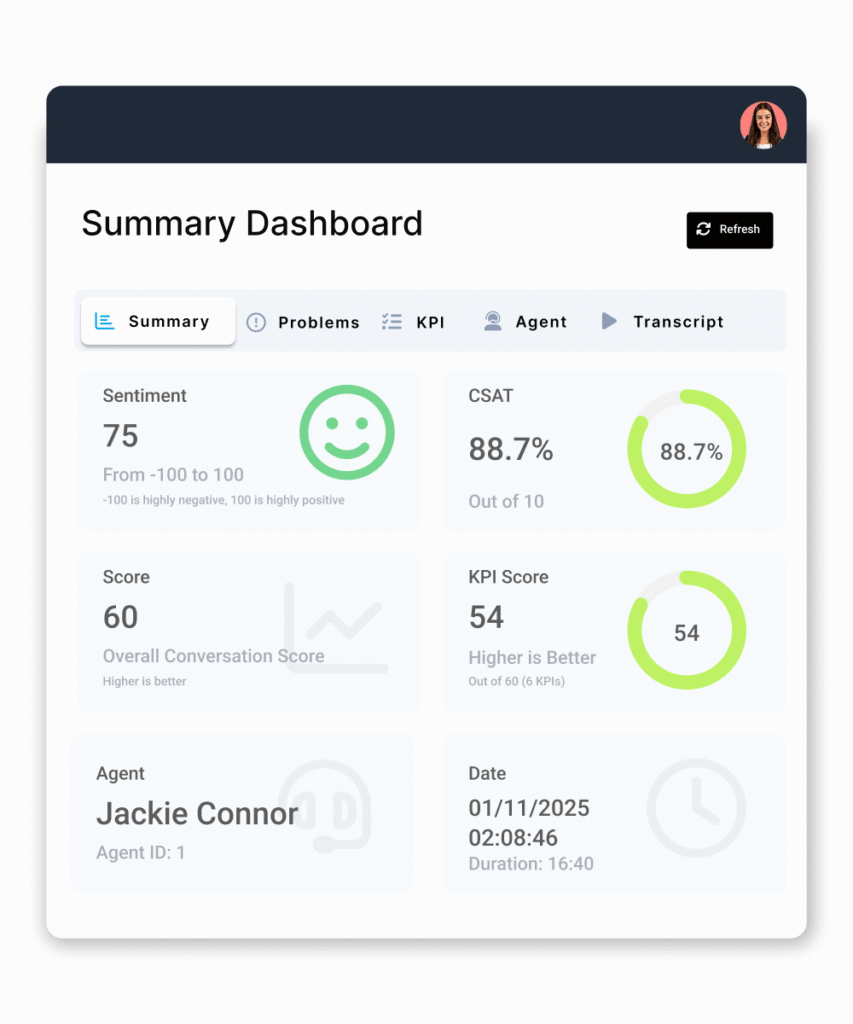 Best Voice of Customer (VoC) Tools - Red Stag Labs